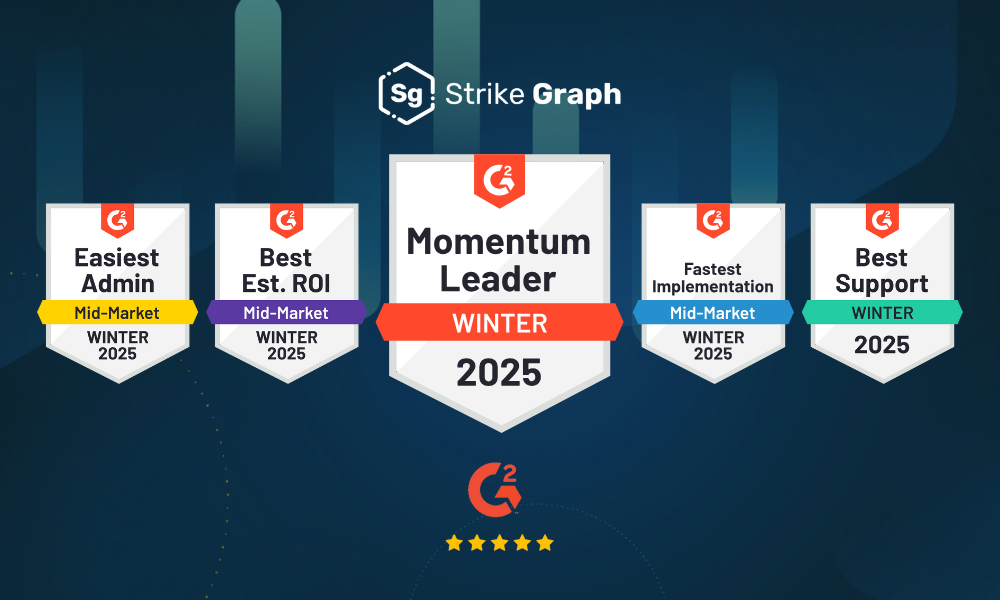 Strike Graph Ranks #1 for G2 Results and Implementation